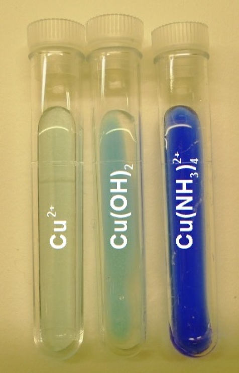 naturfag.no: Undersøkelse av noen likevekter med kobberioner