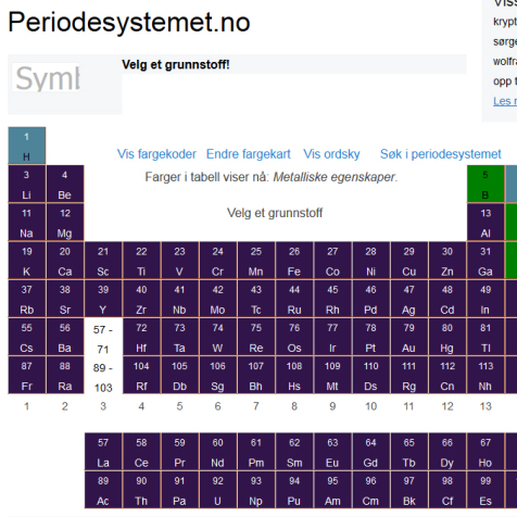 naturfag.no: periodesystemet.no